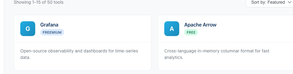 Sponsor the directory - 7wData