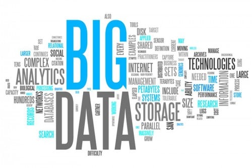 Mini-glossary: Big data terms you should know | 7wData