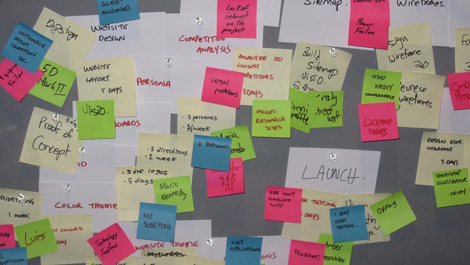 How Effective Project Management can Help Small Businesses | 7wData