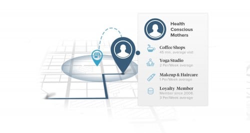 The Major Benefits of Location-Based Consumer Insights | 7wData