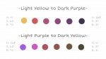 Finding the Right Color Palettes for Data Visualizations | 7wData