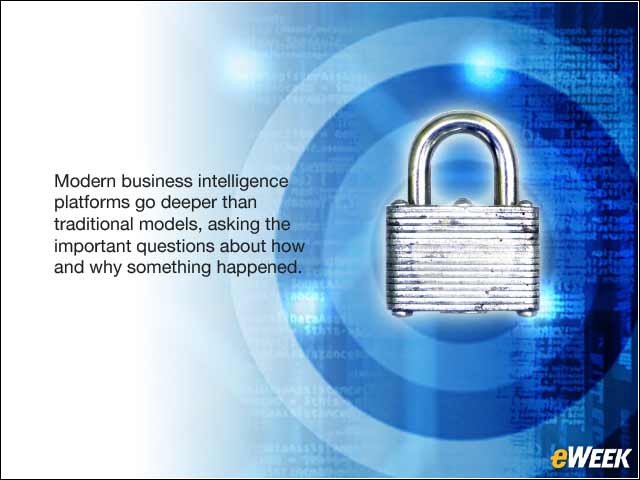 5 Steps on the Journey to Modern BI | 7wData