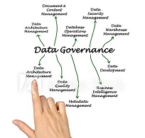 Big Data and the Role of Data Governance | 7wData