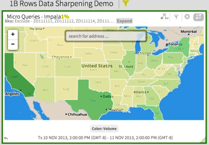 Four Ways to Visualize Big Streaming Data Now | 7wData