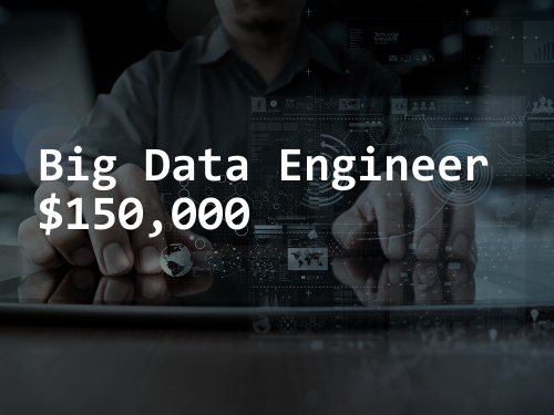 Top 10 Big Data Jobs | 7wData