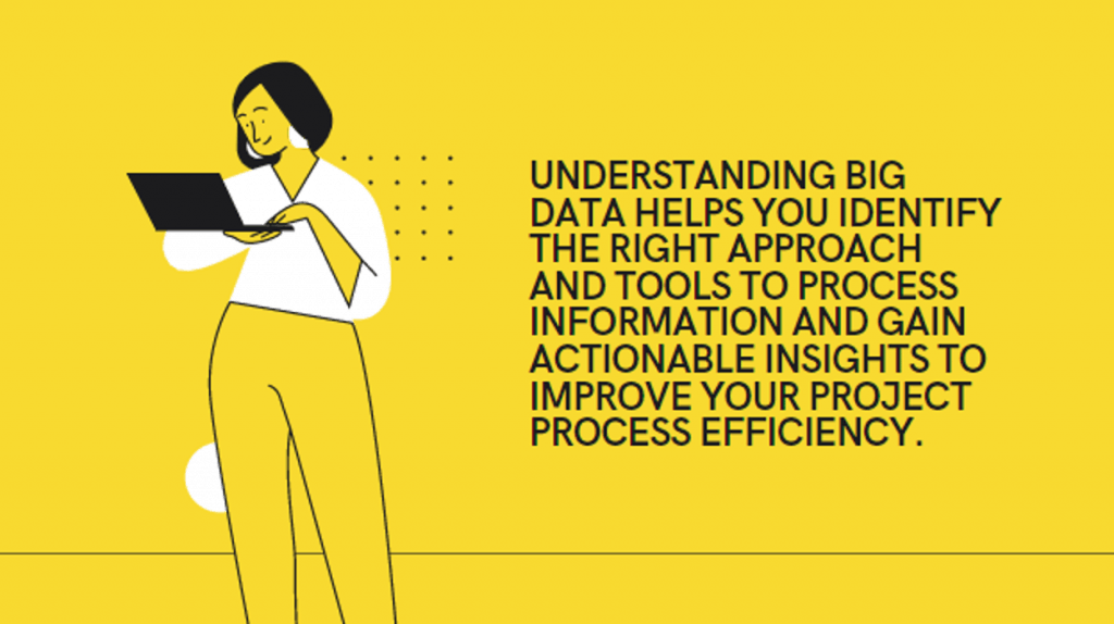 How Big Data Impacts Project Management | 7wData