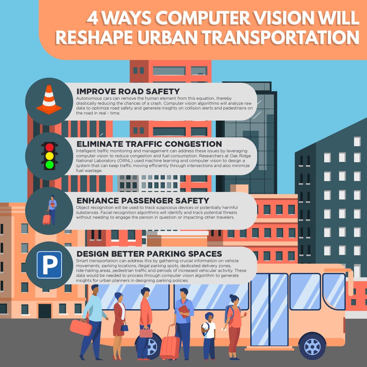4 Ways Computer Vision Will Reshape Urban Transportation | 7wData